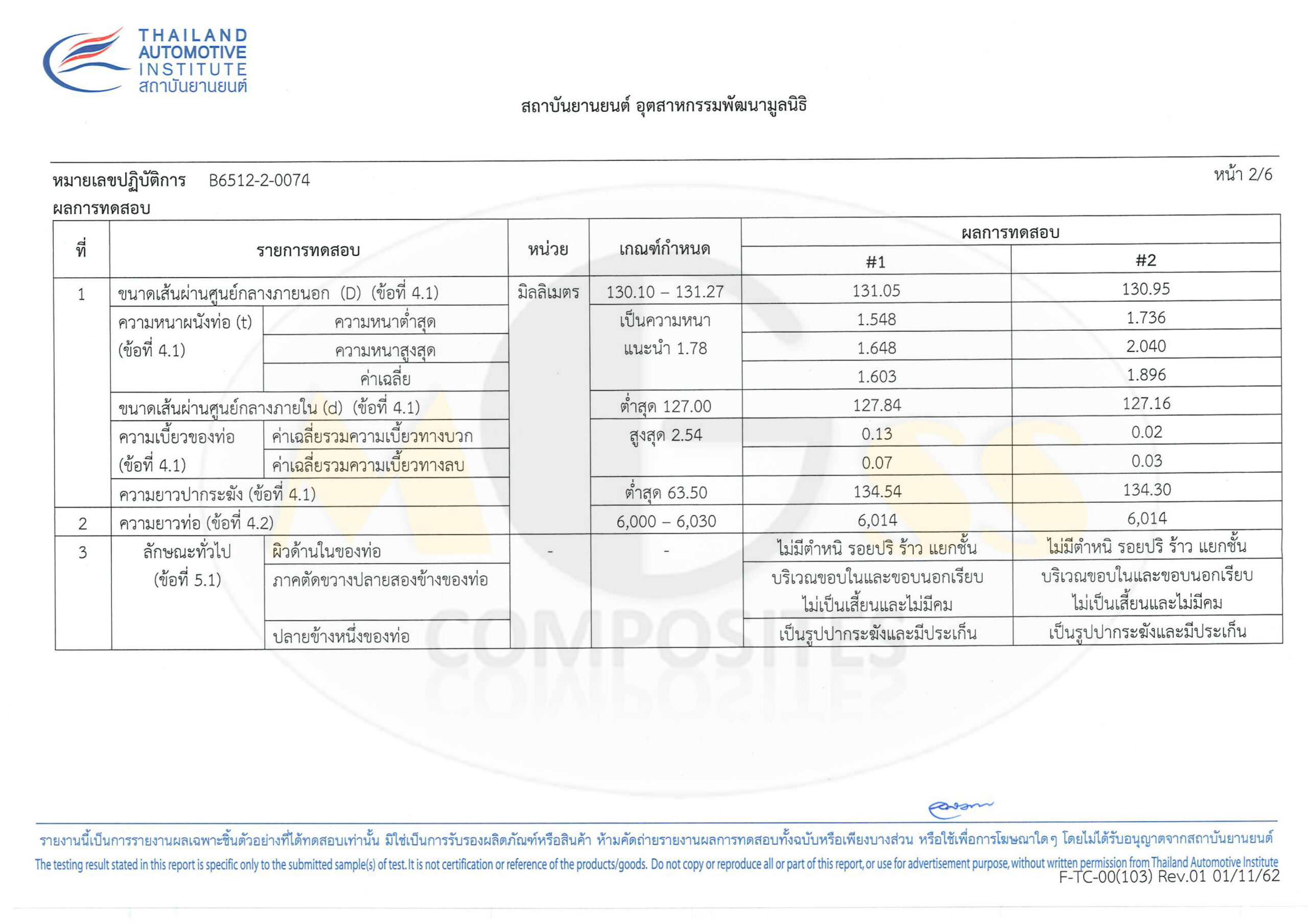 มาตรฐานการรับรอง - MGSS RTRC
