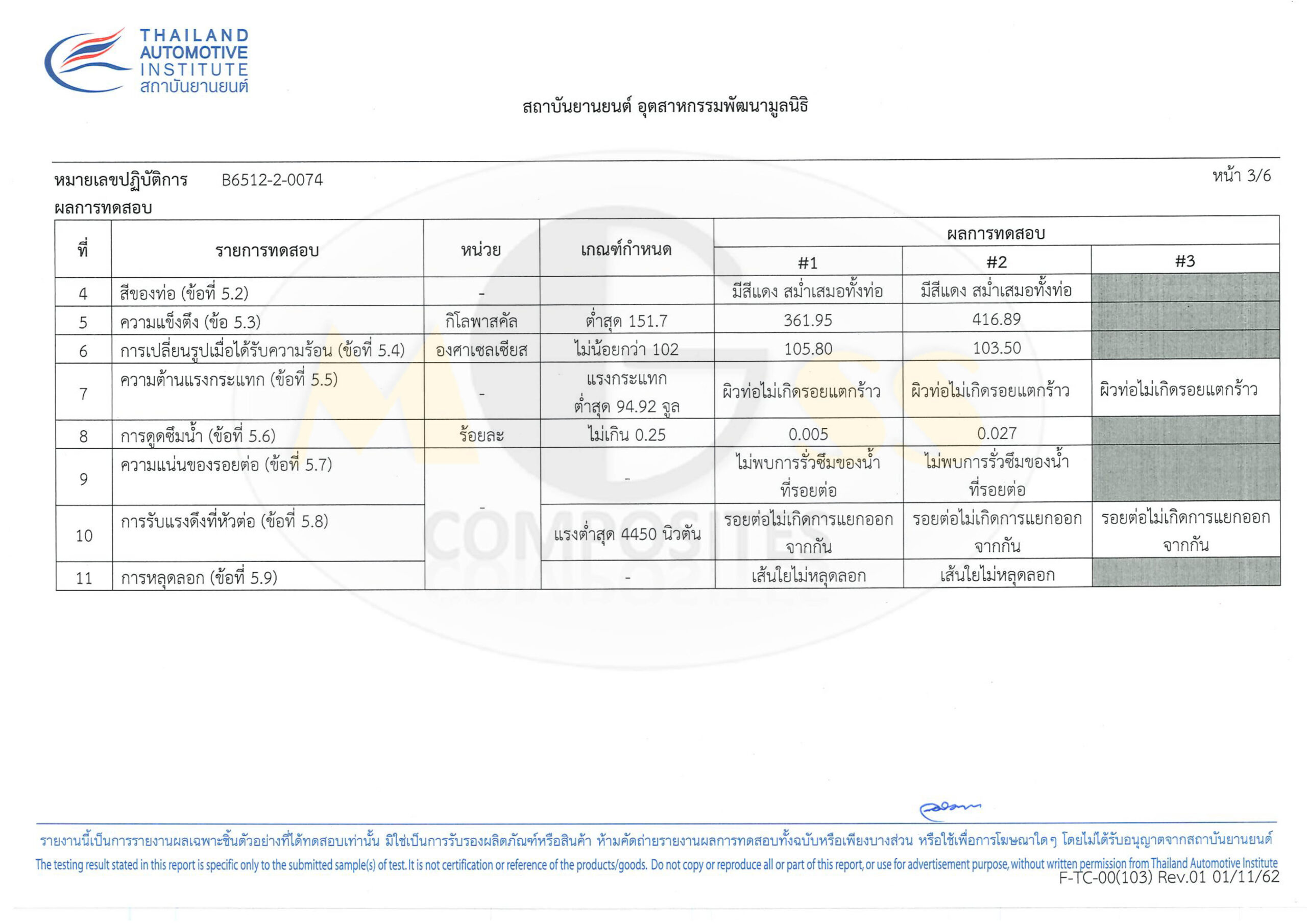 มาตรฐานการรับรอง - MGSS RTRC