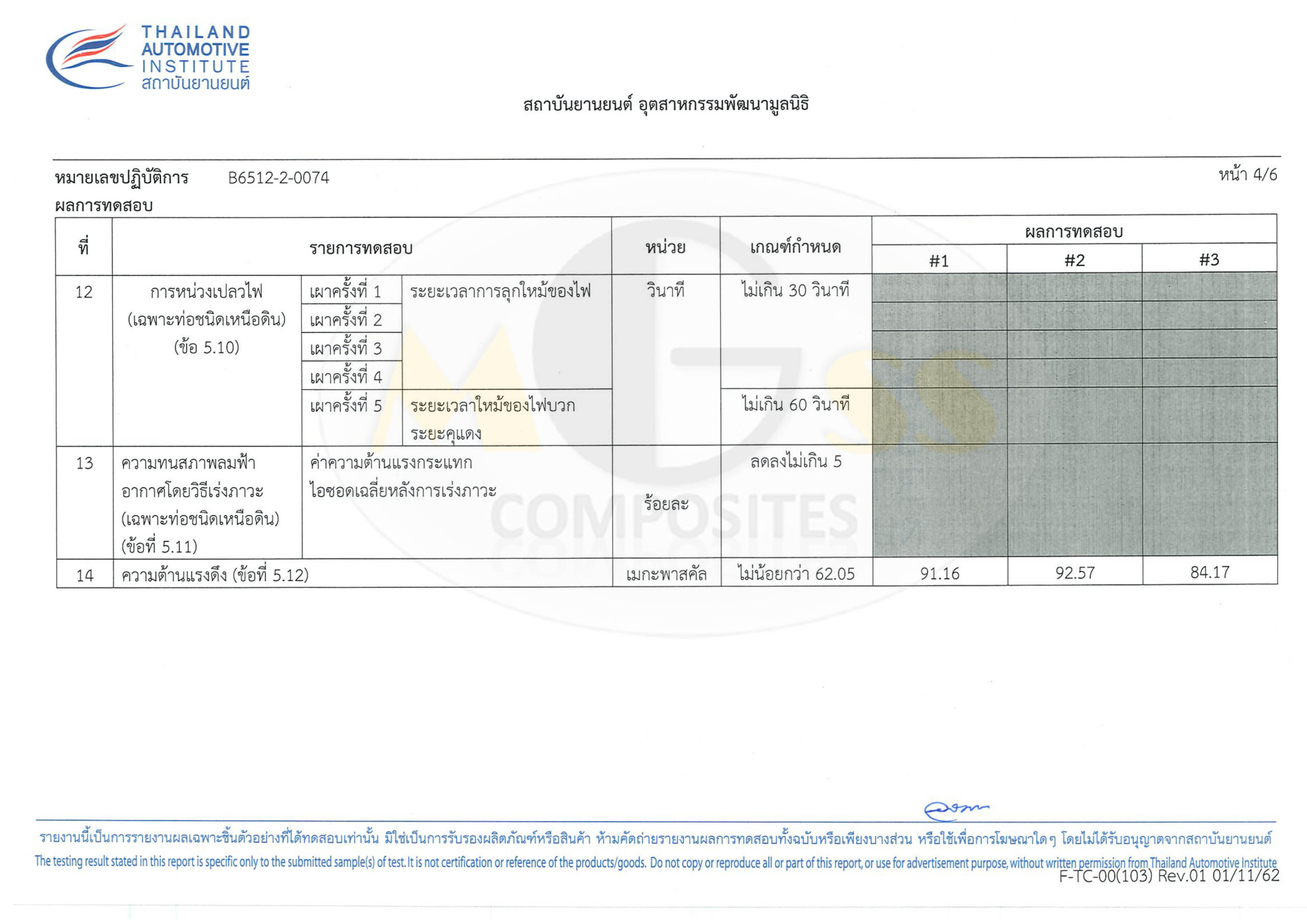 มาตรฐานการรับรอง - MGSS RTRC