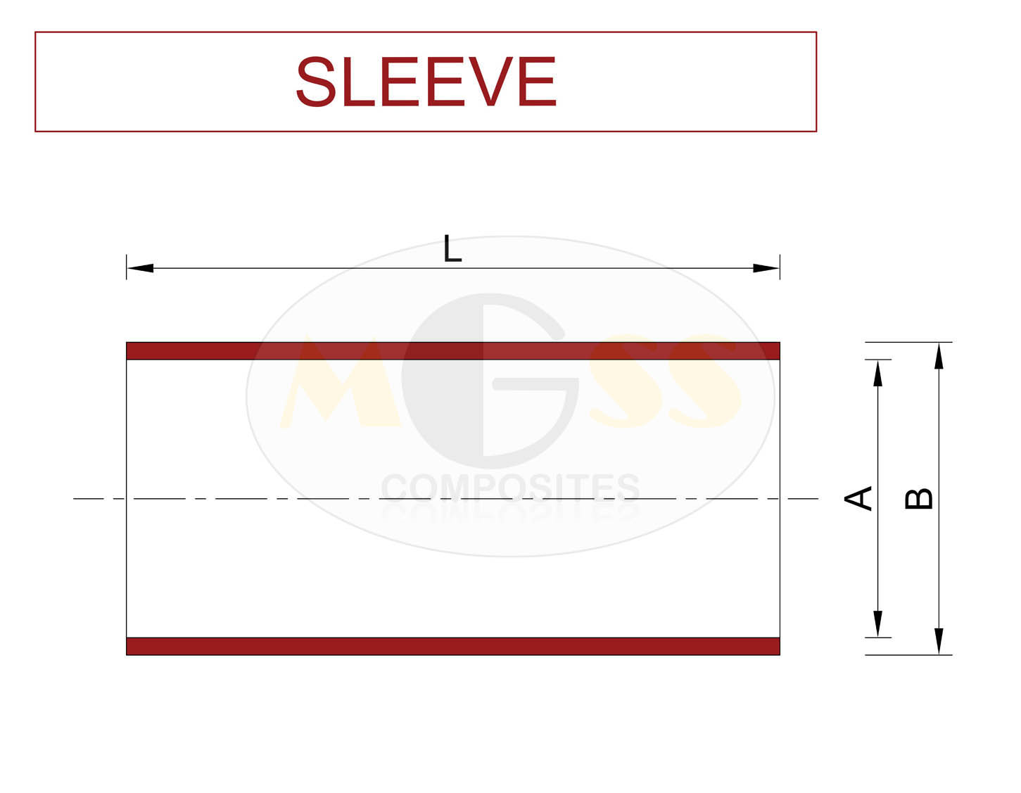 ผลิตภัณฑ์ของเรา - MGSS RTRC